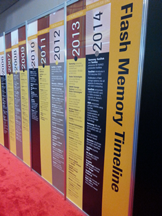 Demartek Discusses Real-World Performance of Flash-Based Storage ...